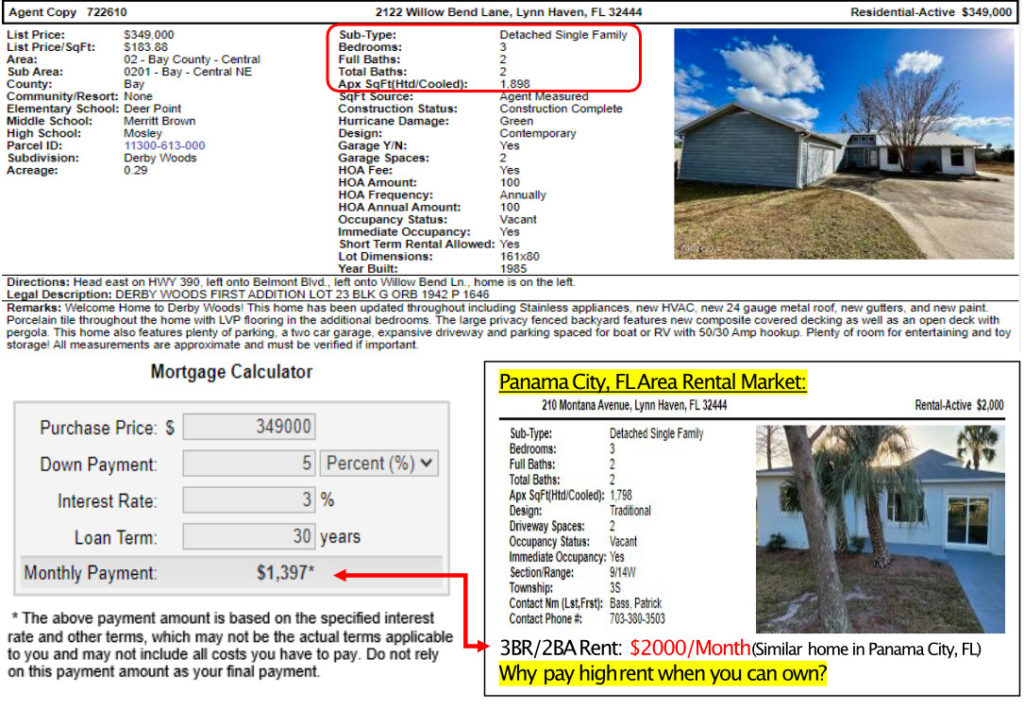 Attention Renters: Why pay high rent?? Own your home for much less ...